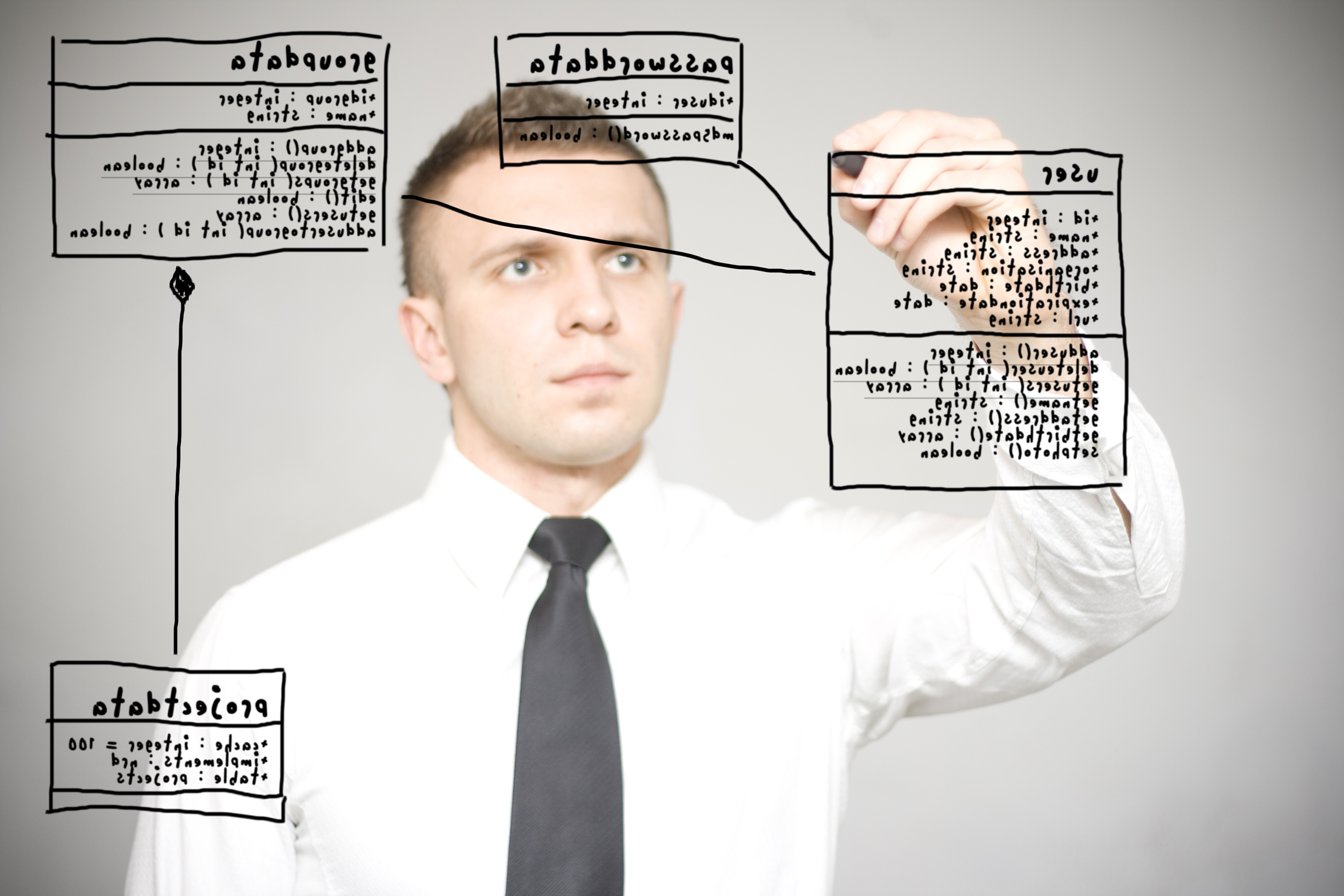 class diagram – 株式会社WAOCON